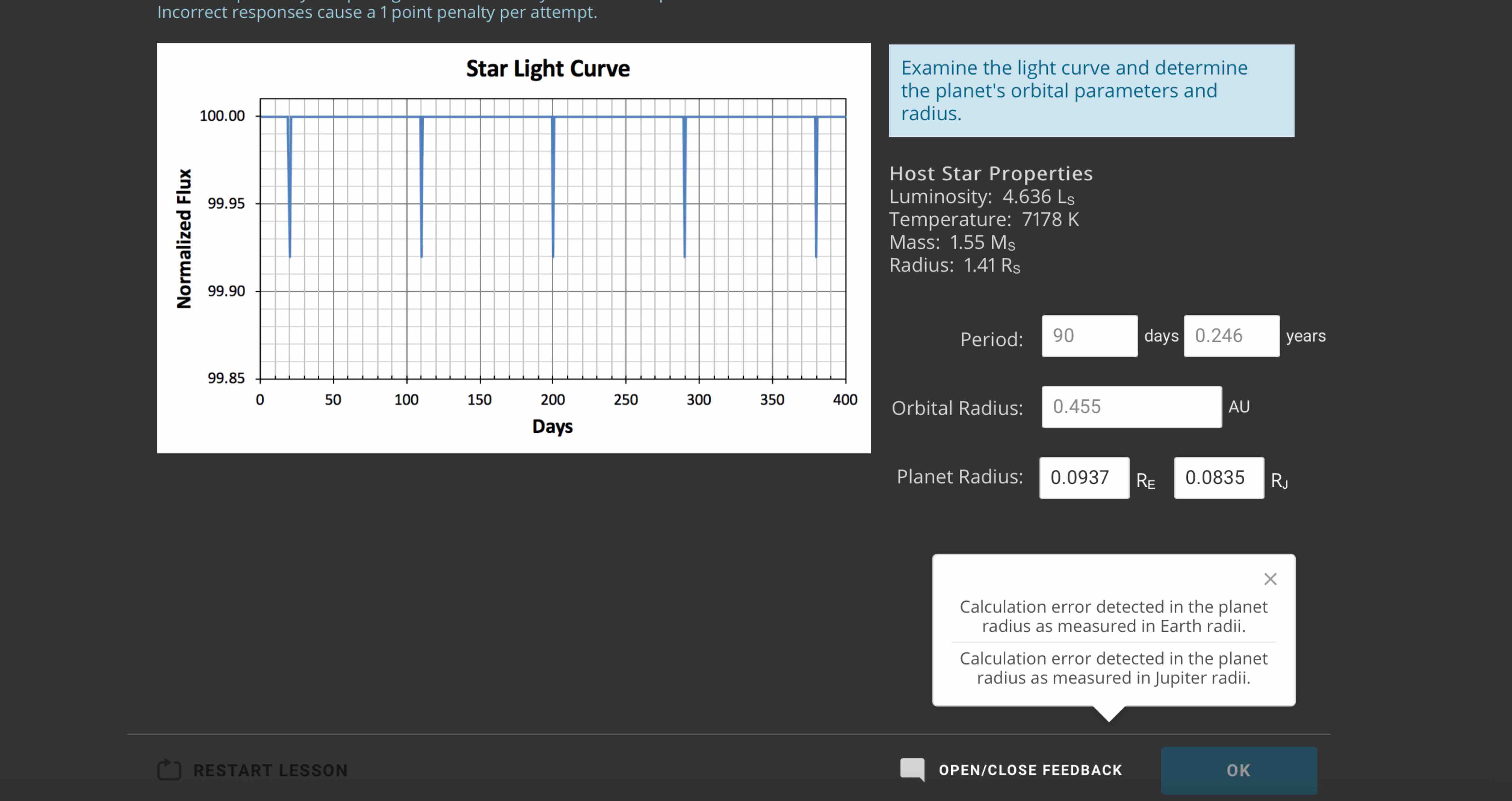Solved Incorrect responses cause a 1 ﻿point penalty per | Chegg.com