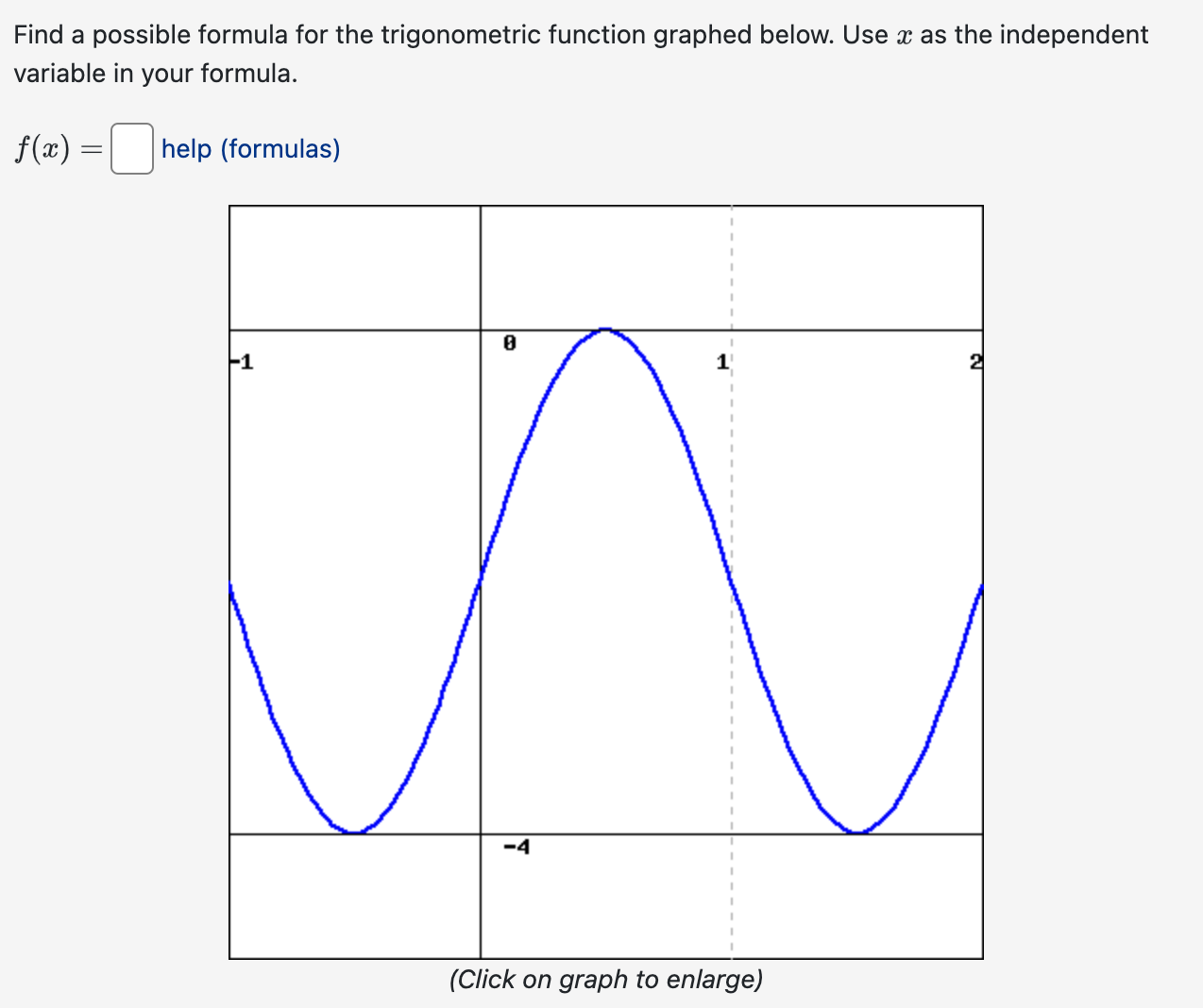 Solved Find a possible formula for the trigonometric | Chegg.com