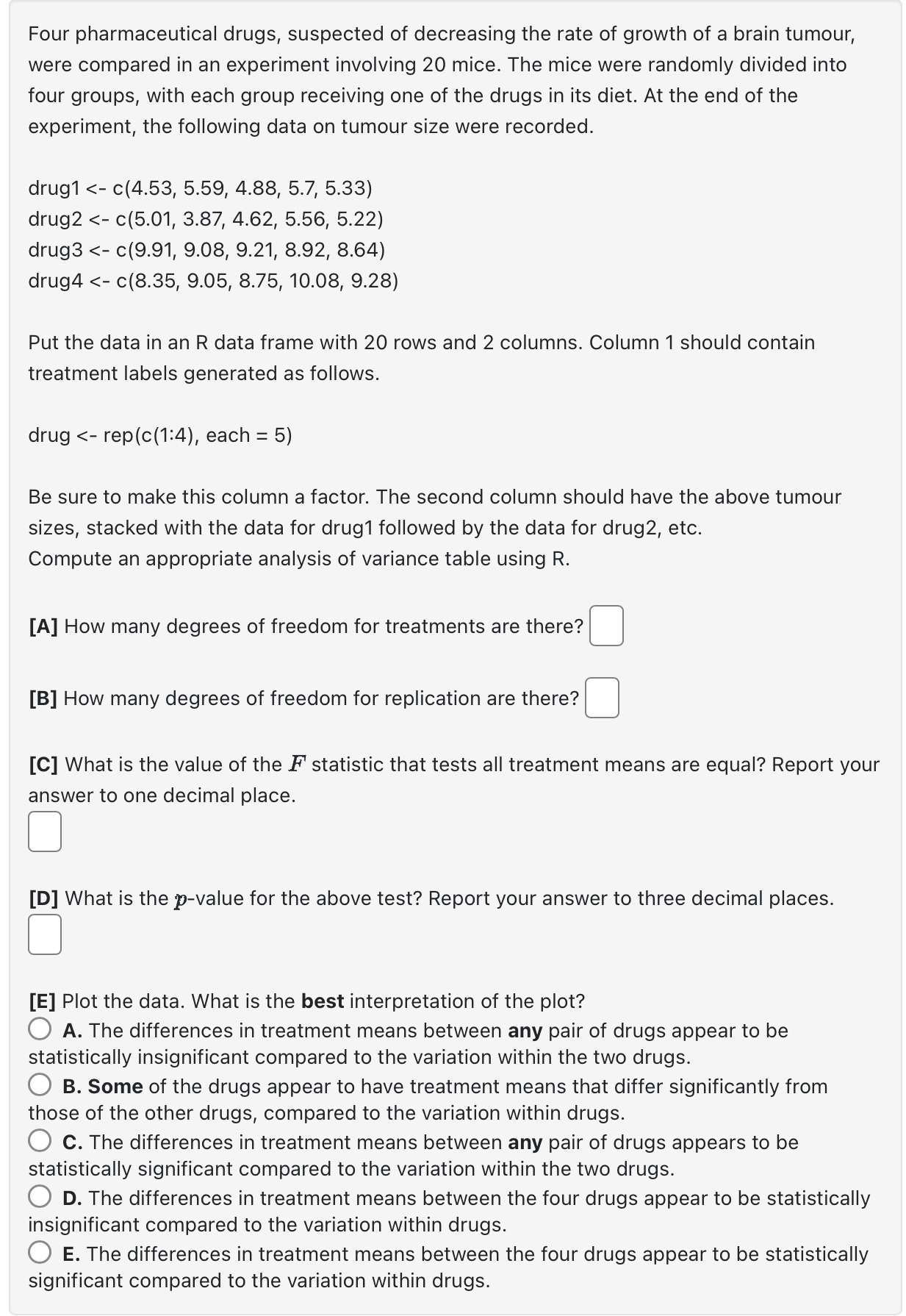 Solved Four pharmaceutical drugs, suspected of decreasing | Chegg.com