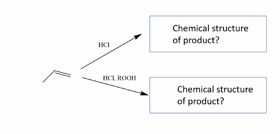 Solved Chemical structure of product? НСІ HCI, ROOH Chemical | Chegg.com
