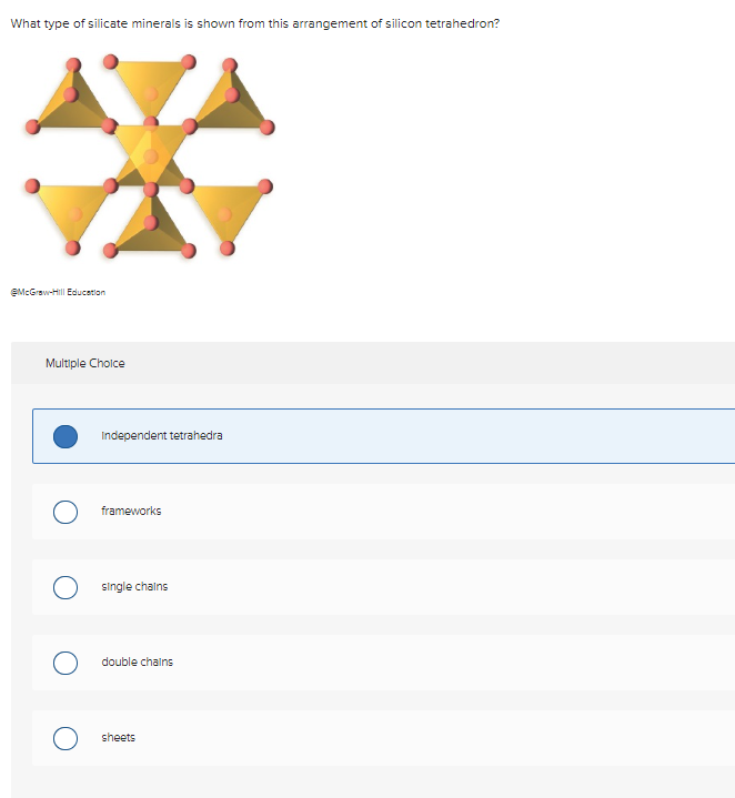 Solved What type of silicate minerals is shown from this | Chegg.com