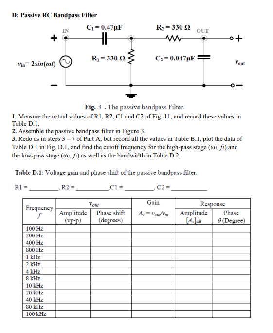 Solved D: Passive RC Bandpass Filter Fig. 3 . The passive | Chegg.com