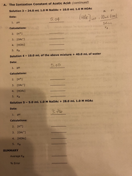 Solved A. The Ionization Constant of Acetic Acid: | Chegg.com