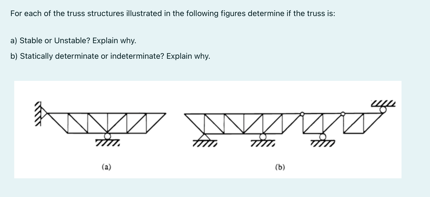 Solved For each of the truss structures illustrated in the | Chegg.com