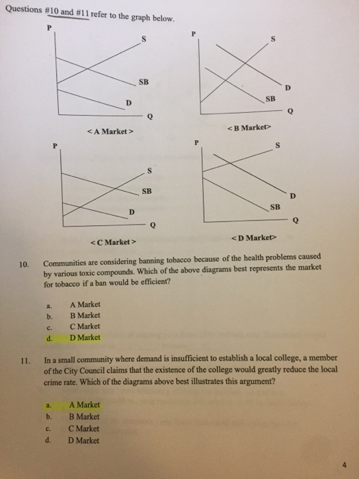 Solved how would I figure out problems 10-11 using the above | Chegg.com