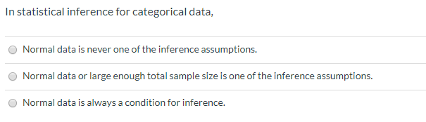 Solved In statistical inference for categorical data, Normal | Chegg.com
