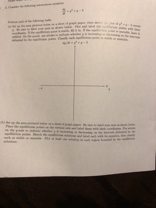 Solved 1. Consider the following autonomous equation. dy dt | Chegg.com