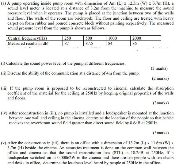 (a) A pump operating inside pump room with dimension | Chegg.com