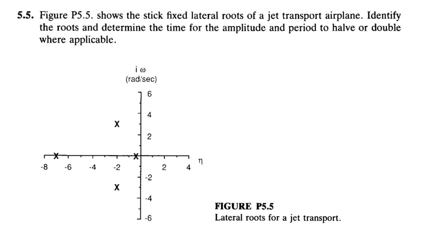 Solved 4.7. ﻿Use the short- ﻿and long-period approximations | Chegg.com