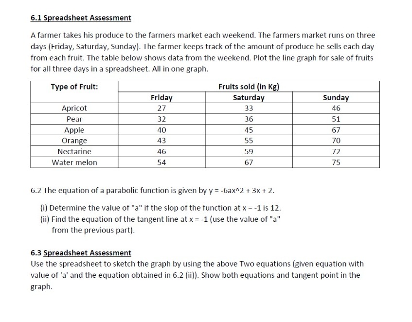 Solved 6.1 Spreadsheet Assessment A farmer takes his produce | Chegg.com