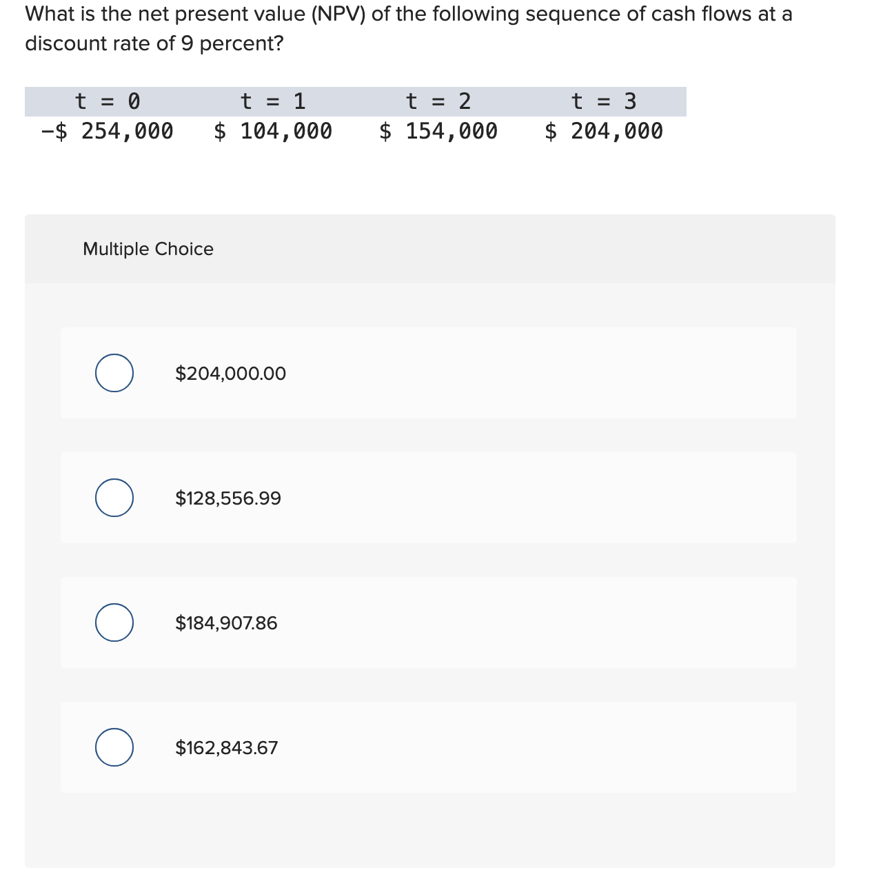 Solved What is the net present value (NPV) ﻿of the following | Chegg.com