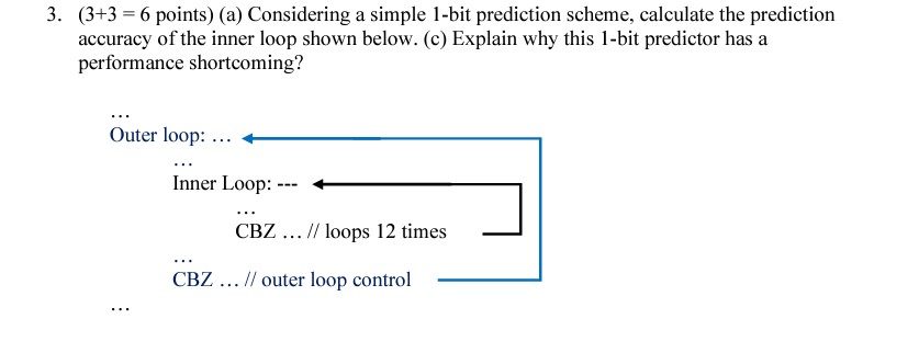 Solved (3+3=6 points) (a) Considering a simple 1-bit | Chegg.com