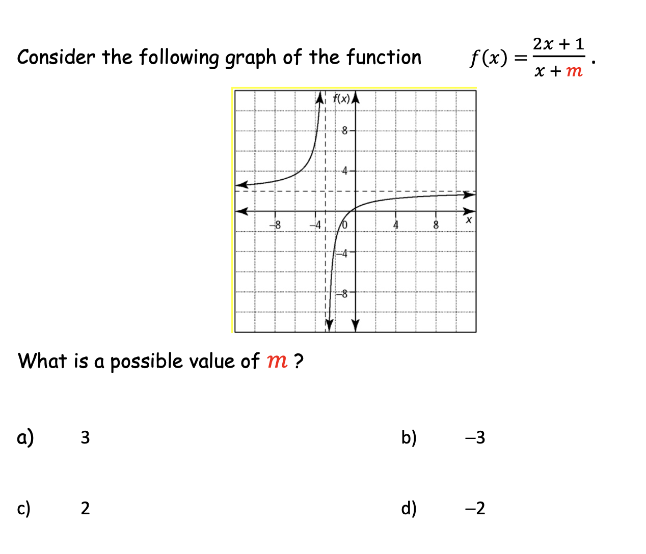 code class="asciimath">Consider the following graph | Chegg.com