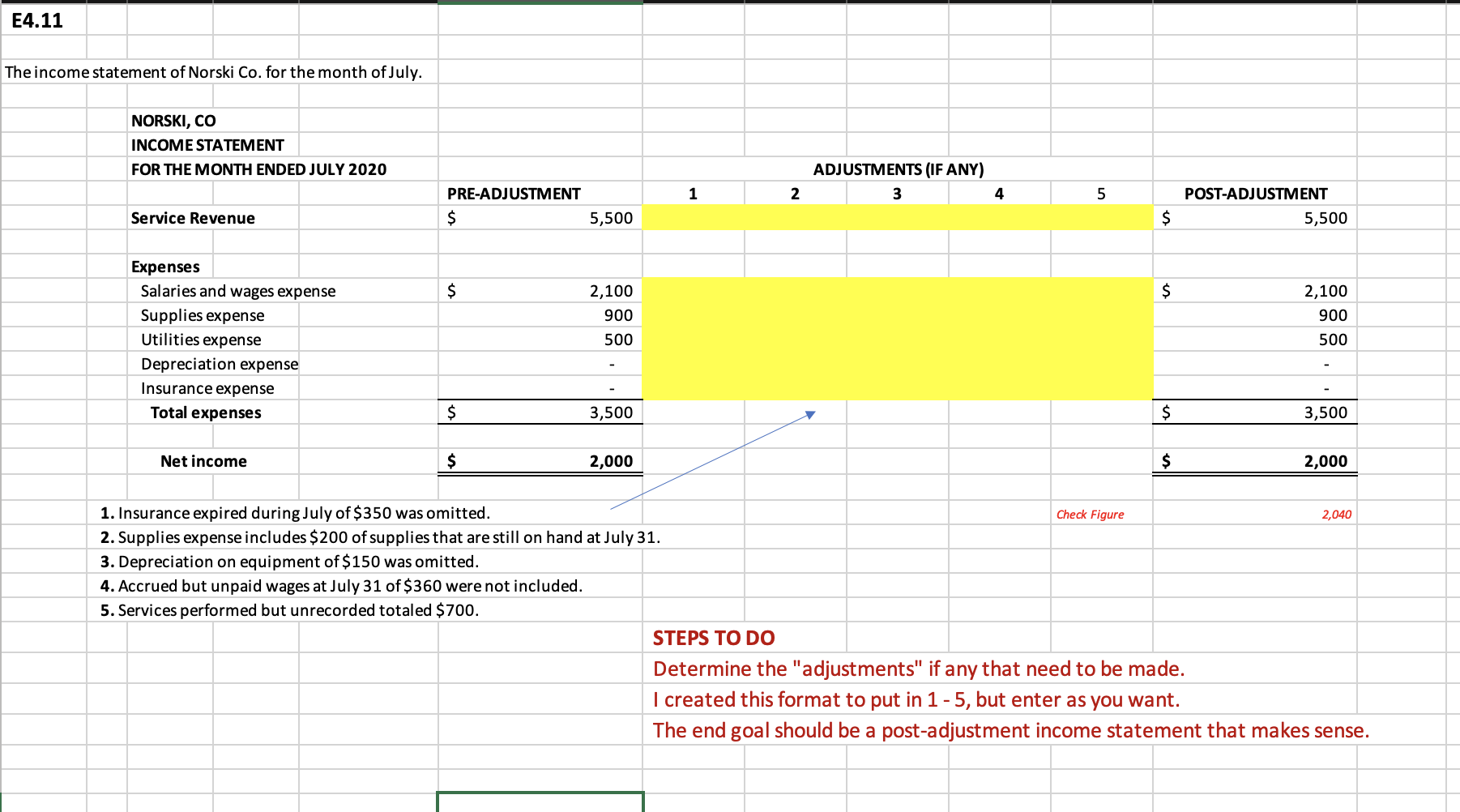 Solved E4.11 The income statement of Norski Co. for the | Chegg.com
