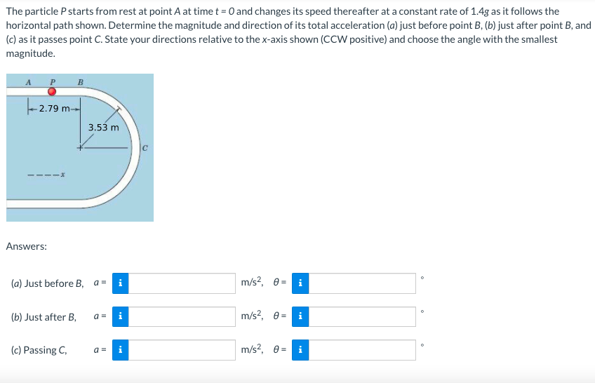 Solved The particle P starts from rest at point A at time t | Chegg.com