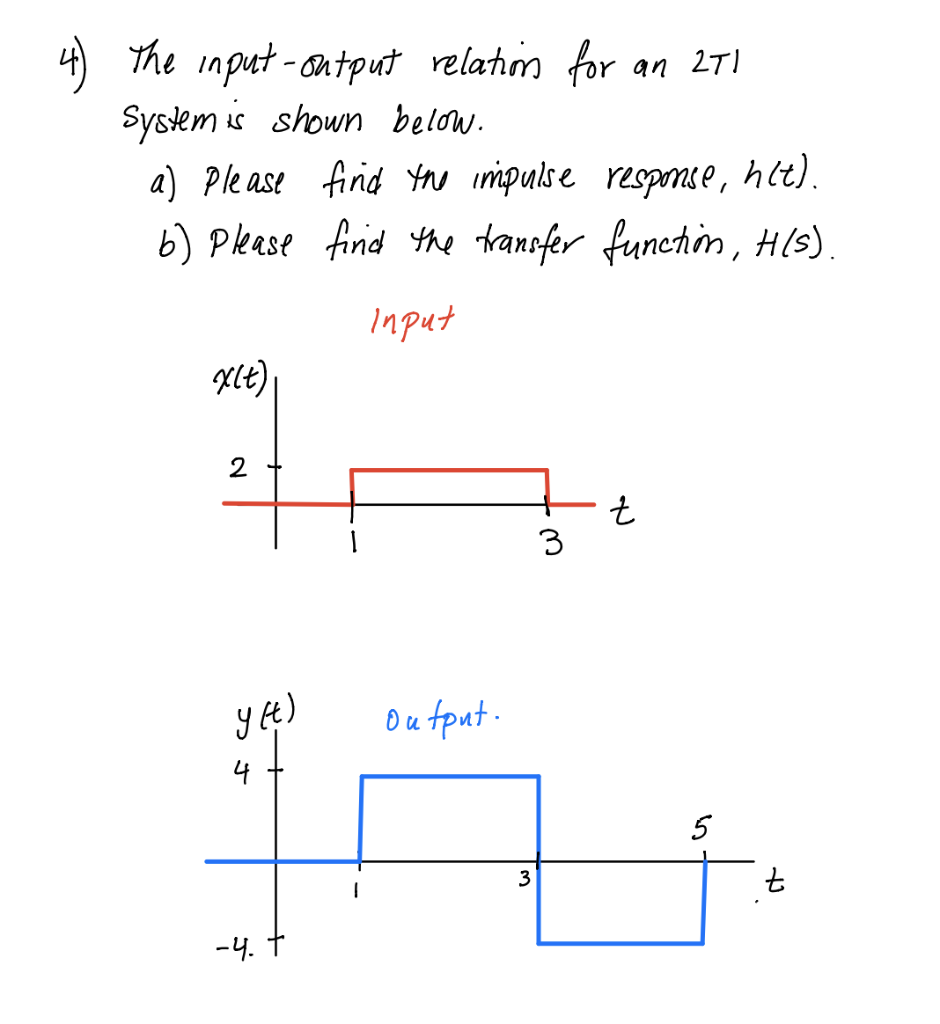 Solved 4 The Input Output Relation For An 271 System Is 6795