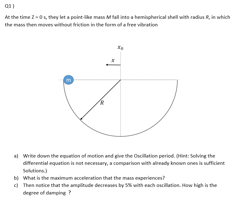 Q1 ) At the time Z = 0 s, they let a point-like mass | Chegg.com