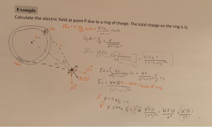 Solved Example Calculate the electric field at point P due | Chegg.com