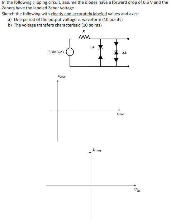Solved In the following clipping circuit, assume the diodes | Chegg.com