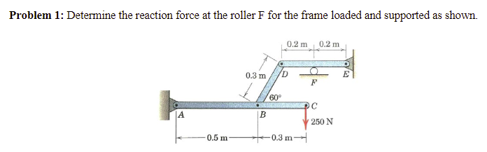Solved Problem 1 Determine The Reaction Force At The Roller