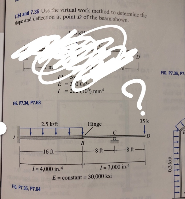 Solved e the virtual work method to determine the 7.34 and | Chegg.com