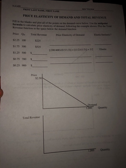 Solved NAME PRINT LAST NAME, FIRST NAME SECTION PRICE | Chegg.com