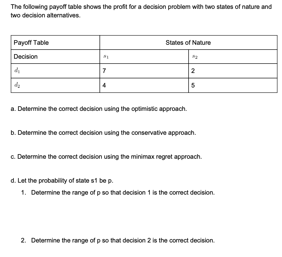 Solved The following payoff table shows the profit for a | Chegg.com