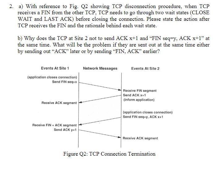 Solved 2 A With Reference To Fig Q2 Showing Tcp