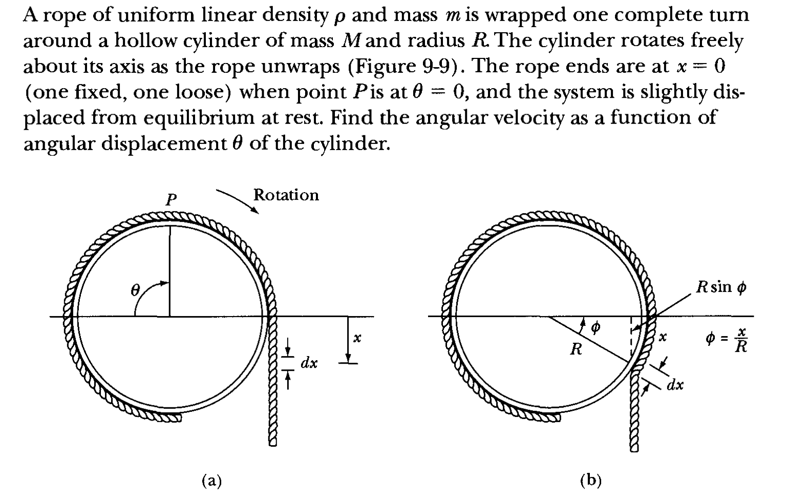 Solved I need the step-by-step process of this example from | Chegg.com