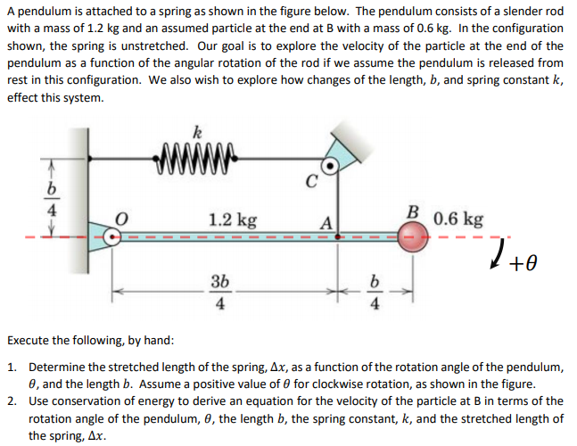Solved A pendulum is attached to a spring as shown in the | Chegg.com