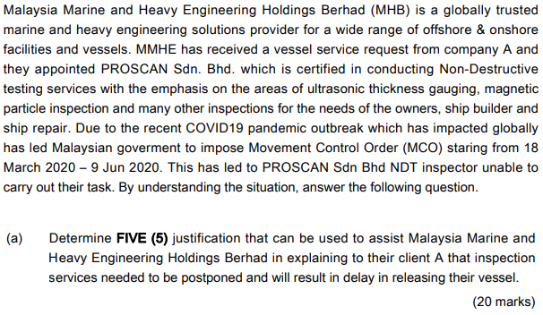 Solved Malaysia Marine and Heavy Engineering Holdings Berhad | Chegg.com