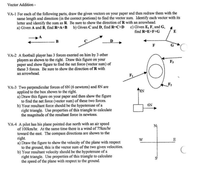 Solved Vector Addition - VA-1 For each of the following | Chegg.com