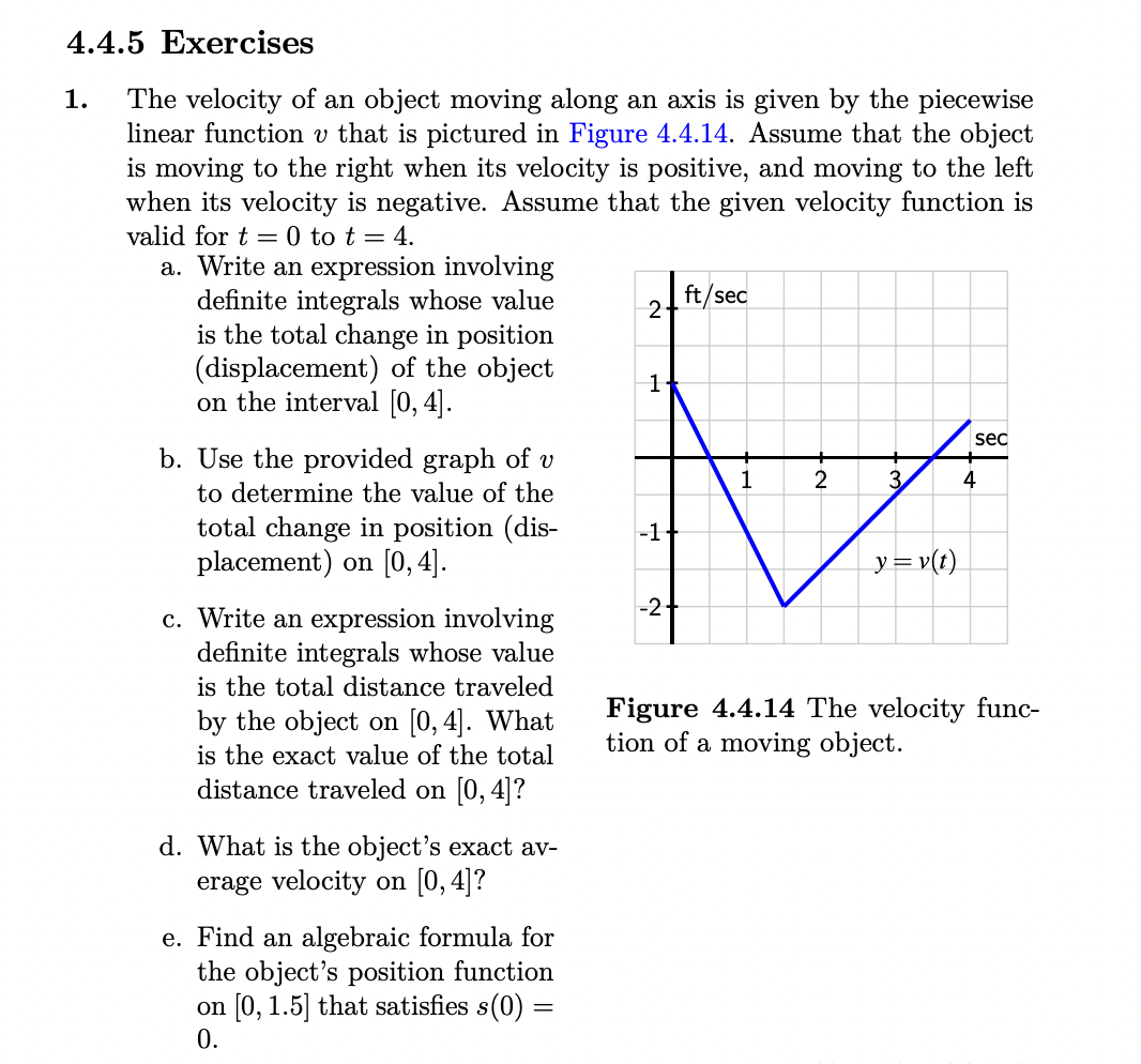 Solved The velocity of an object moving along an axis is | Chegg.com