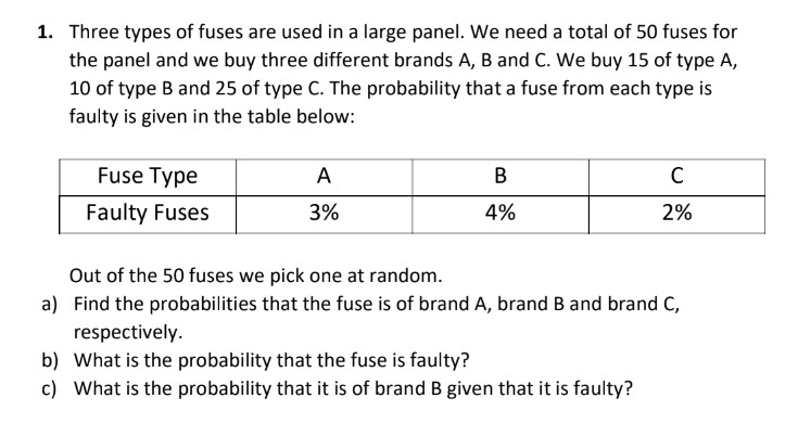 Solved 1. Three types of fuses are used in a large panel. We | Chegg.com