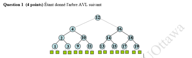 Solved Question 1 ﻿: Perform inserts into the AVL tree, | Chegg.com