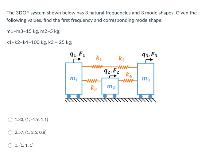 Solved The 3DOF system shown below has 3 natural frequencies | Chegg.com