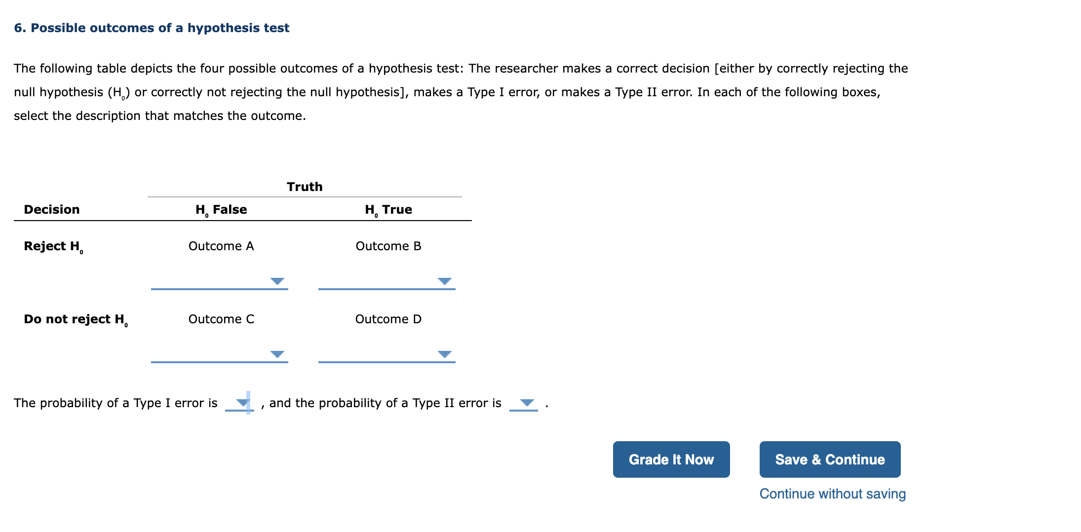 Solved 6. Possible outcomes of a hypothesis test The | Chegg.com