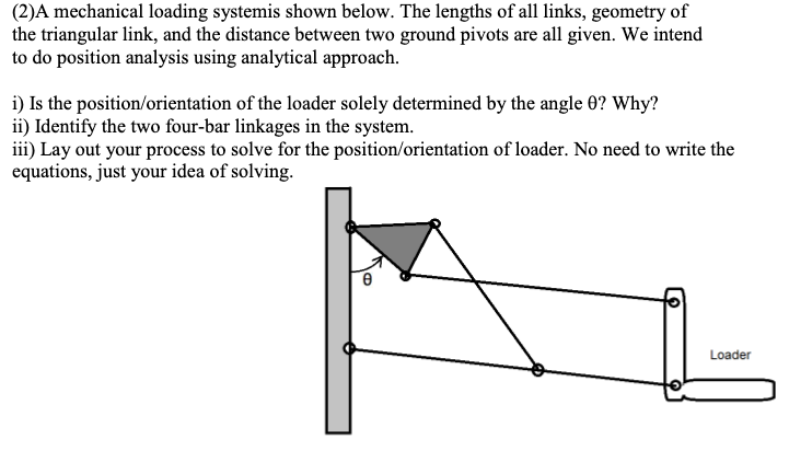 Solved (2)A mechanical loading systemis shown below. The | Chegg.com