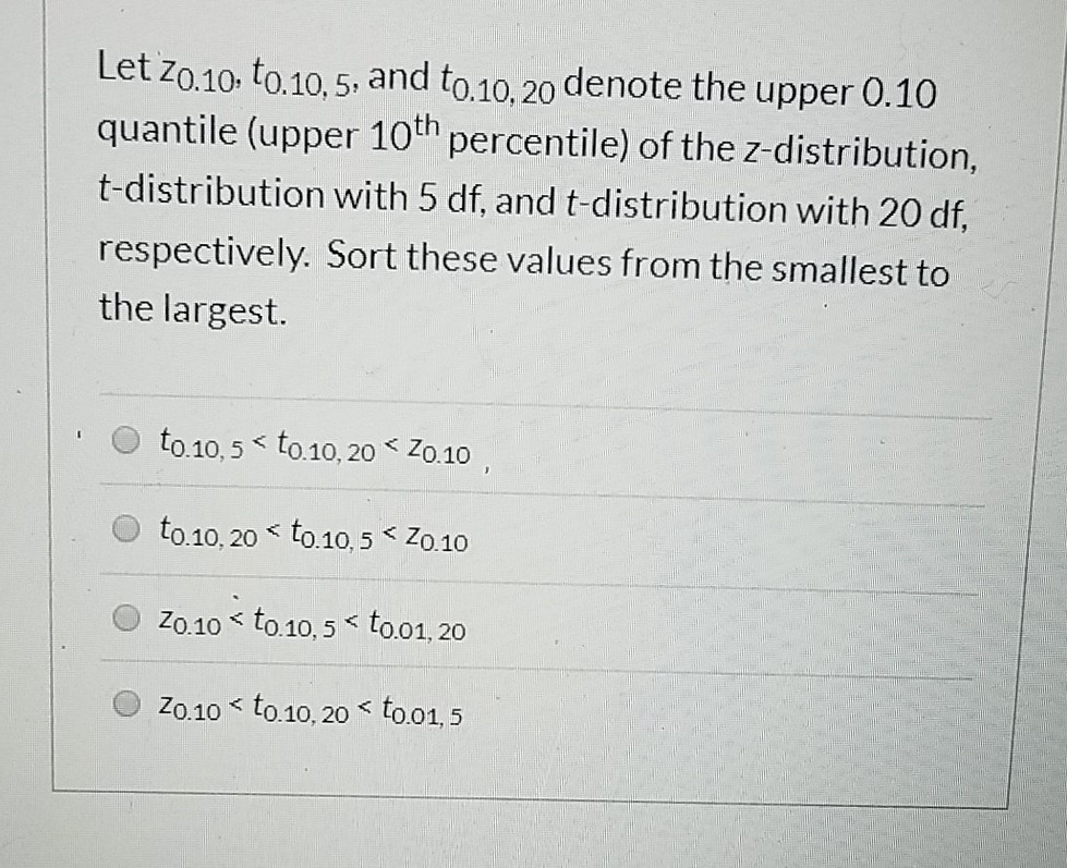 Solved Let 20.10, t0.10,5, and to.10, 20 denote the upper | Chegg.com