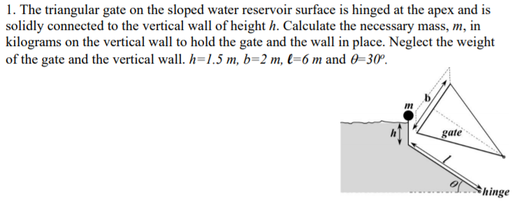 Solved l. The triangular gate on the sloped water reservoir | Chegg.com