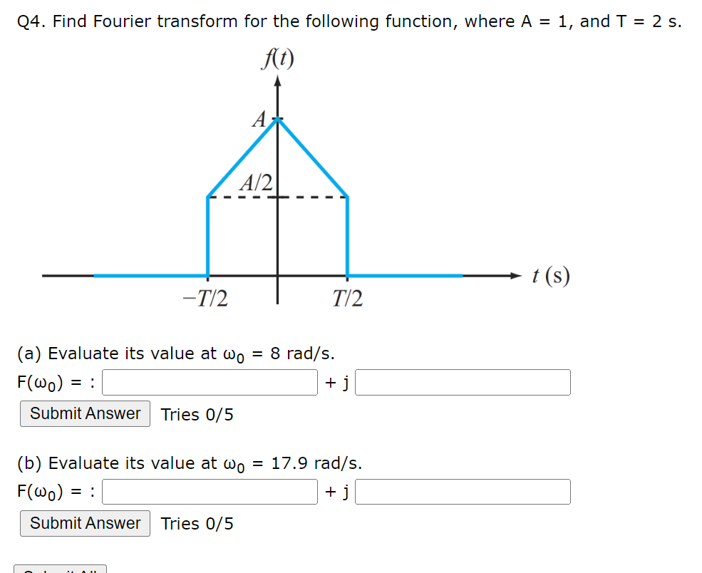 Solved Q4. Find Fourier transform for the following | Chegg.com