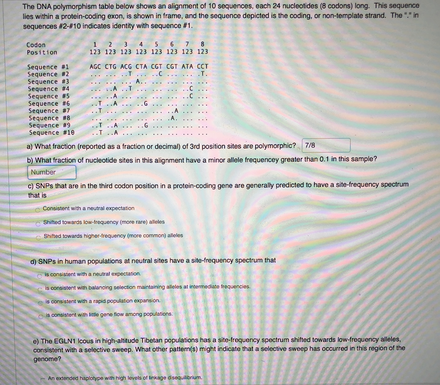 Solved The DNA polymorphism table below shows an alignment | Chegg.com