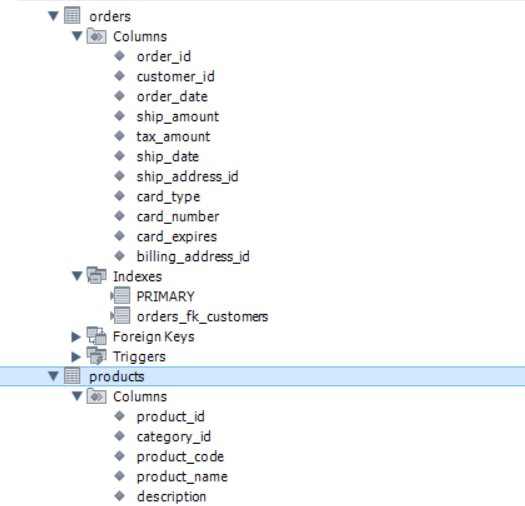 Solved 10.1 Use MySQL Workbench to create an EER model for a | Chegg.com