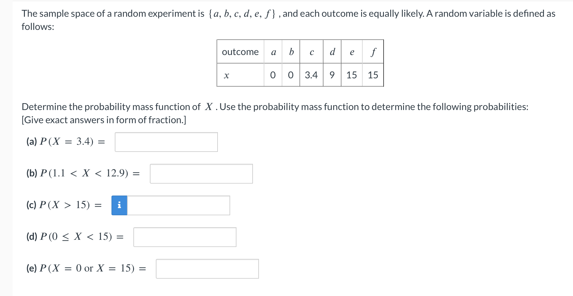Solved The sample space of a random experiment is | Chegg.com