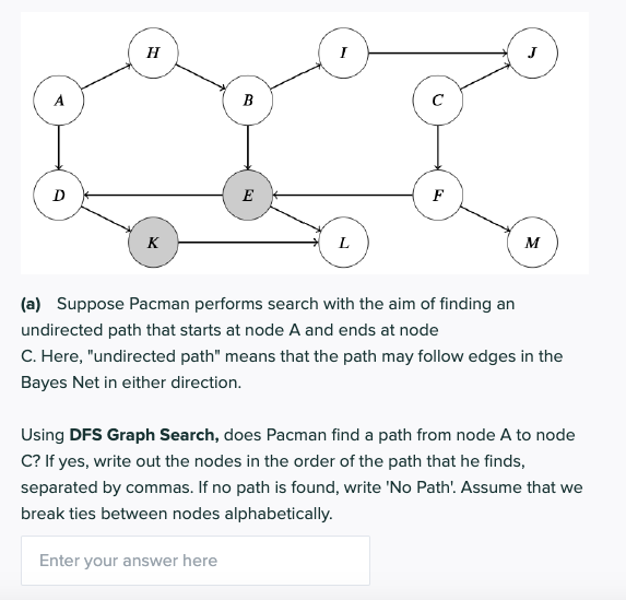 Solved Pacman is performing search over undirected paths | Chegg.com