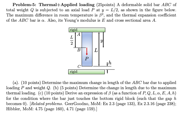 Solved Problem-5: Thermal+Applied loading (25points) A | Chegg.com