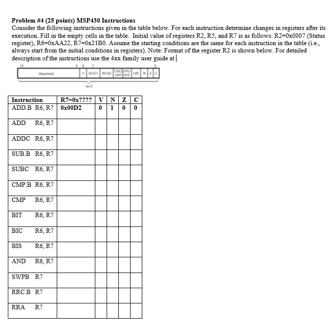 Solved Problem #4 (25 points) MSP430 Instructions Consider | Chegg.com
