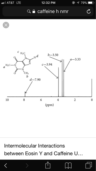 Solved Why is caffeine’s H NMR like this? Shouldn’t | Chegg.com
