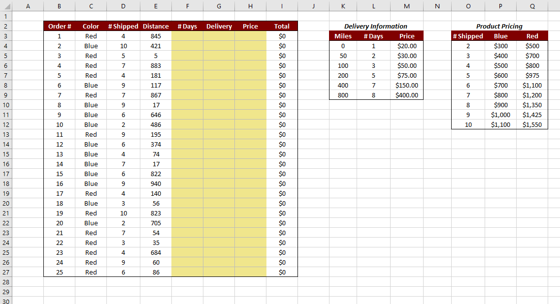 Solved Use the VLOOKUP function in cell F3 to determine the | Chegg.com