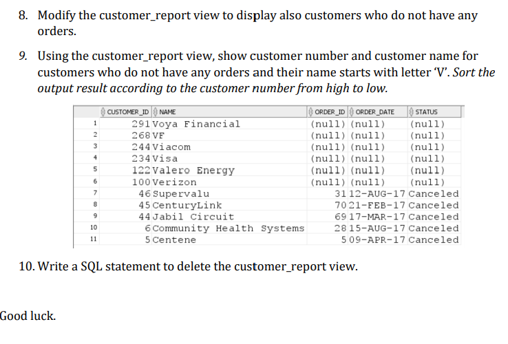 Solved STATUS 1 8. Modify the customer_report view to | Chegg.com